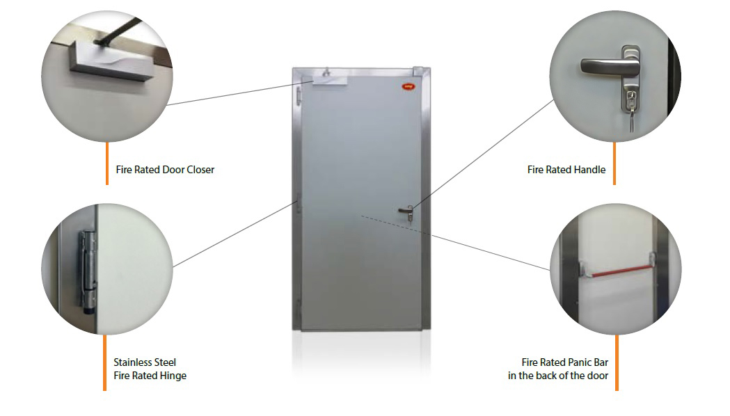 Fire rated hinged freezer and cold storage door | American Motors Pilalis (AMP)